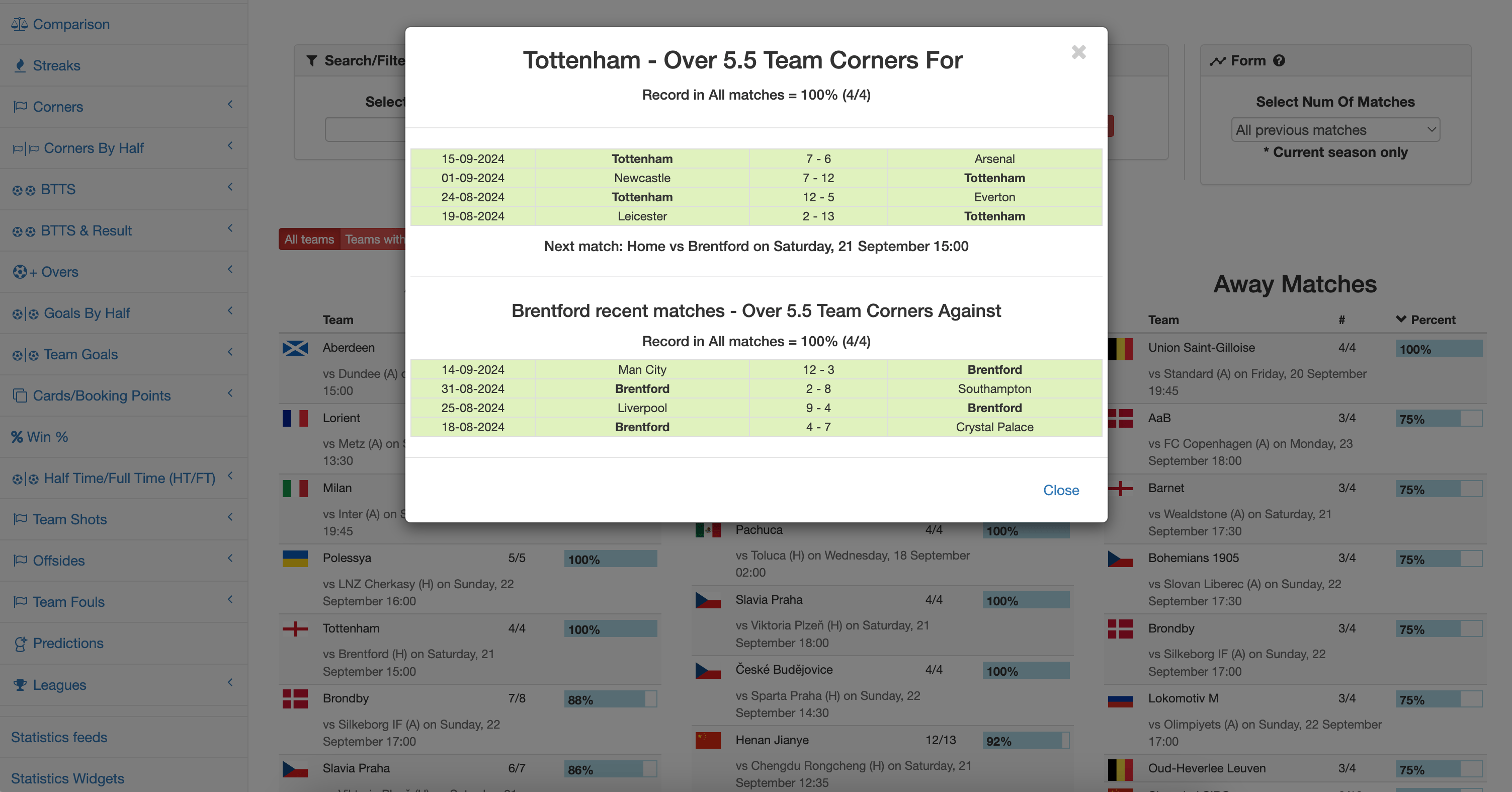 Football Statistics For Betting
