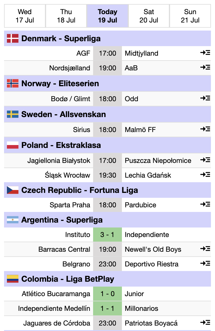Football Statistics For Betting